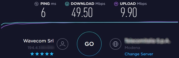 Connettività FTTC | Wavecom